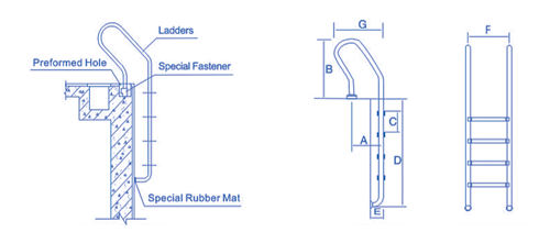 INOX Pool Ladder SF Series - OXYGON - Swimming Pool Products - Water ...